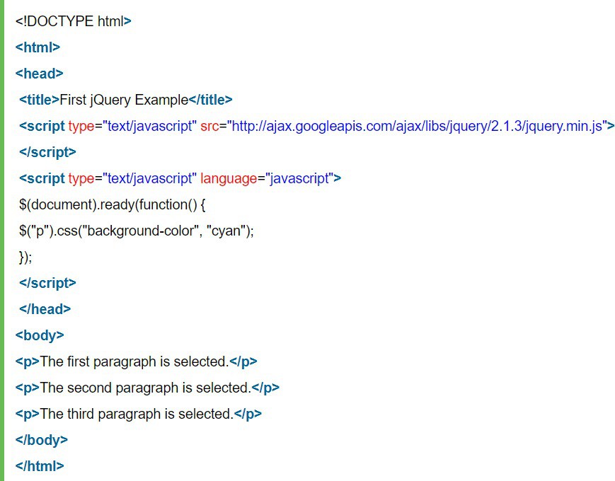 jQuery là gì? Tổng quan về jQuery