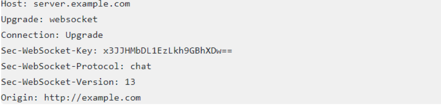 Websocket là gì? Ưu nhược điểm nổi bật của Websocket