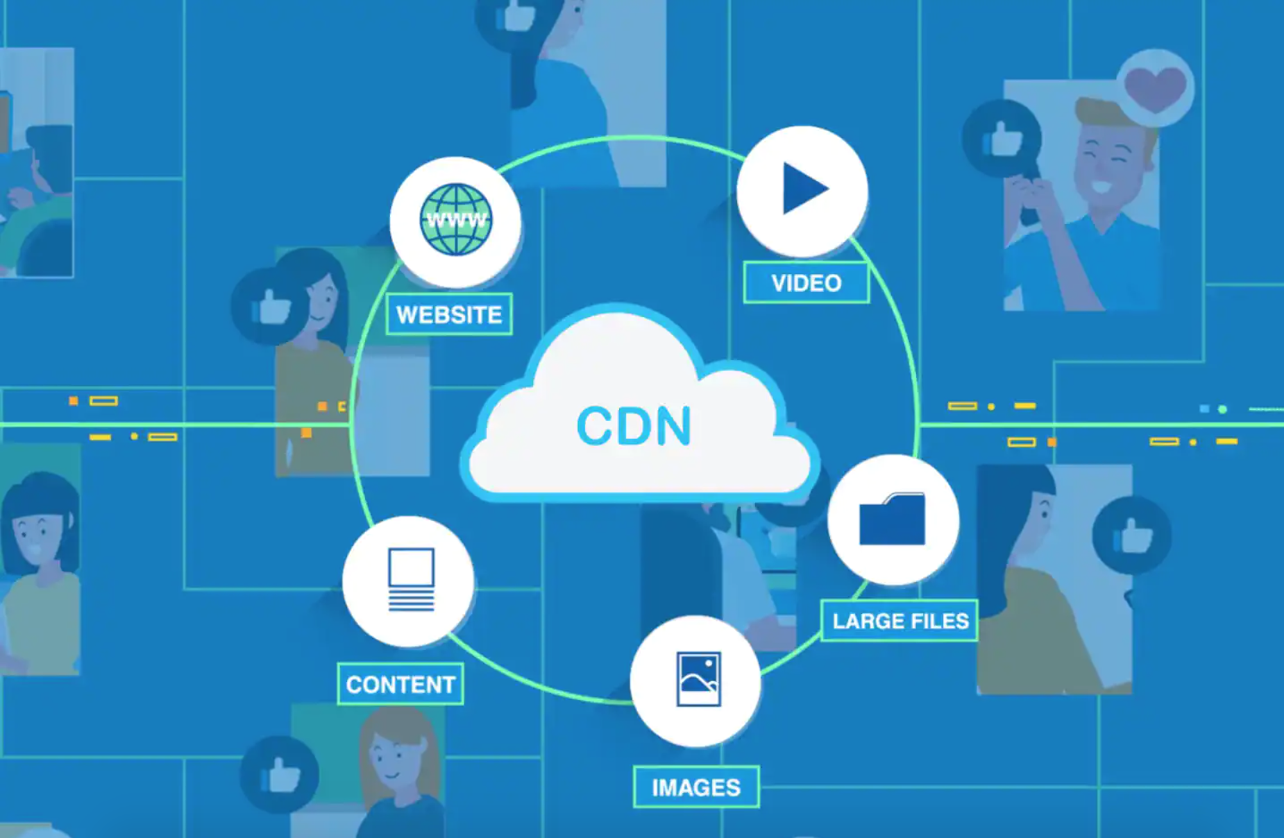 CDN Video là gì? Lợi ích của CDN Video streaming?