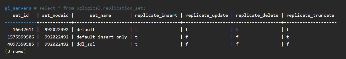 Migrate data giữa các postgresql server sử dụng pglogical
