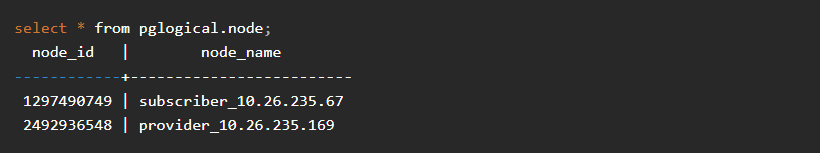 Migrate data giữa các postgresql server sử dụng pglogical