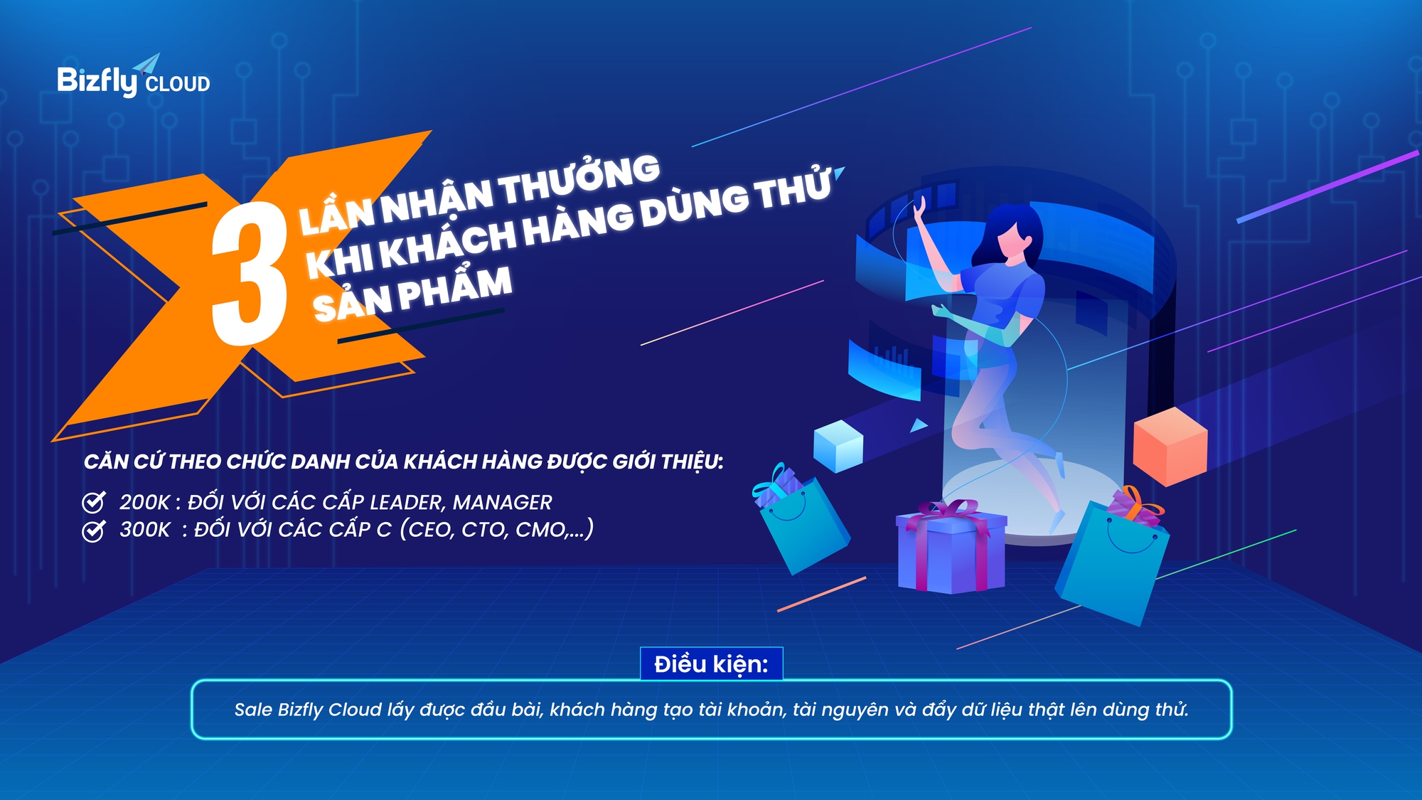 Bizfly Cloud triển khai chương trình “Giới thiệu khách hàng - Thưởng không giới hạn”
