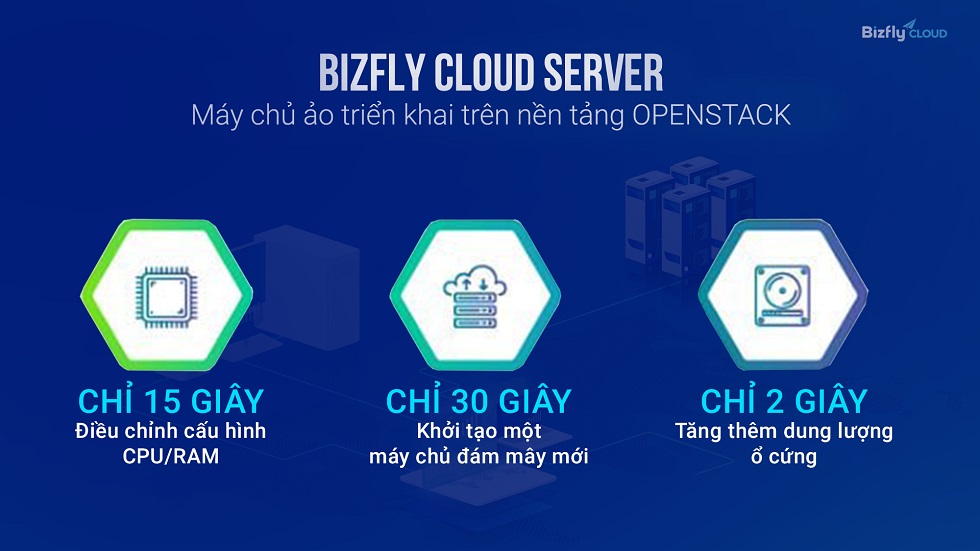Top 15 dịch vụ cho thuê cloud server tốt nhất Việt Nam 2023