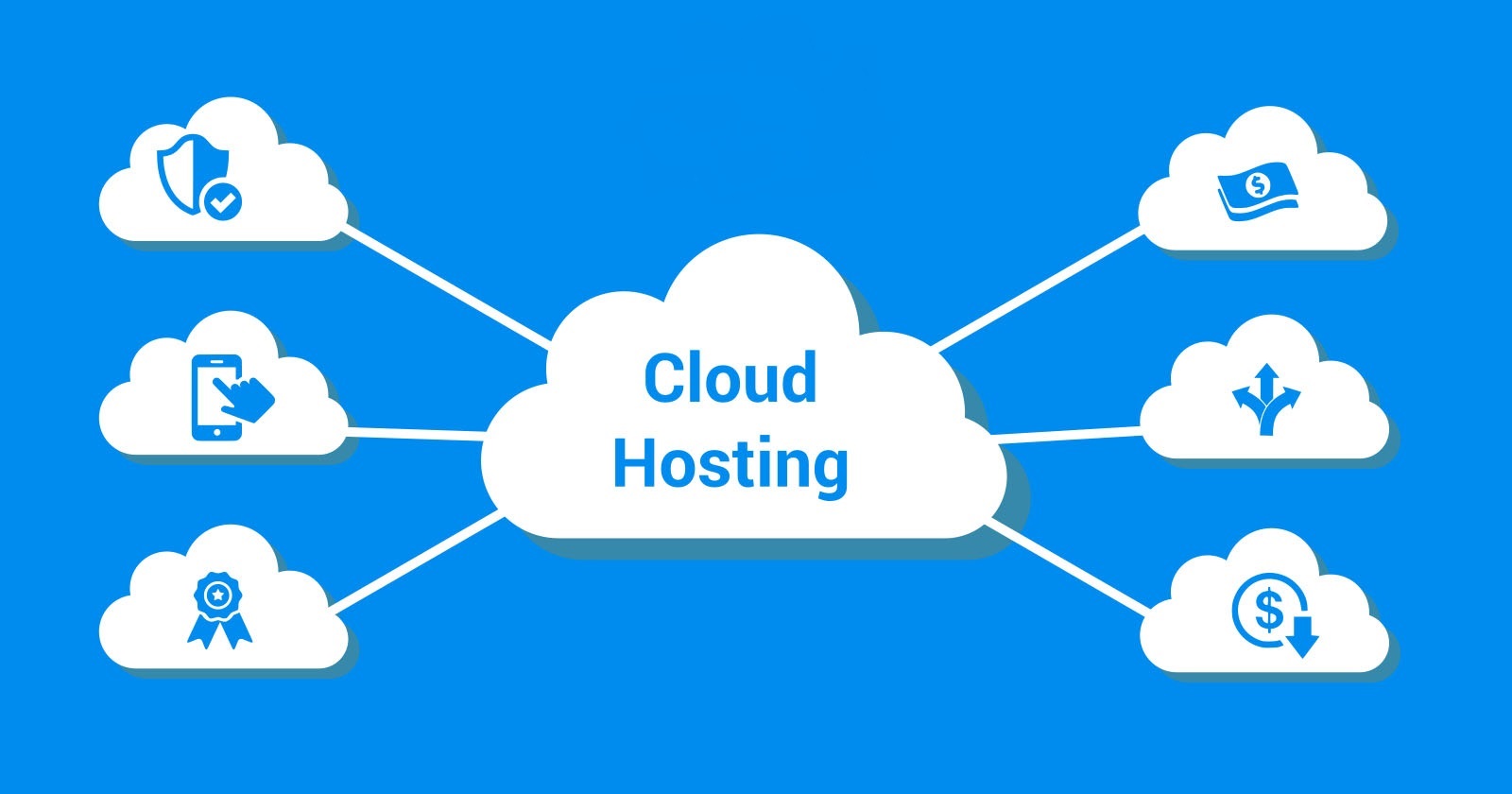 Cloud Hosting là gì? Khi nào nên sử dụng Cloud Hosting?