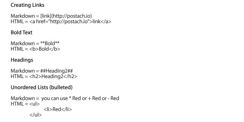 Markdown là gì? Tại sao nên dùng cũng như cách sử dụng hiệu quả