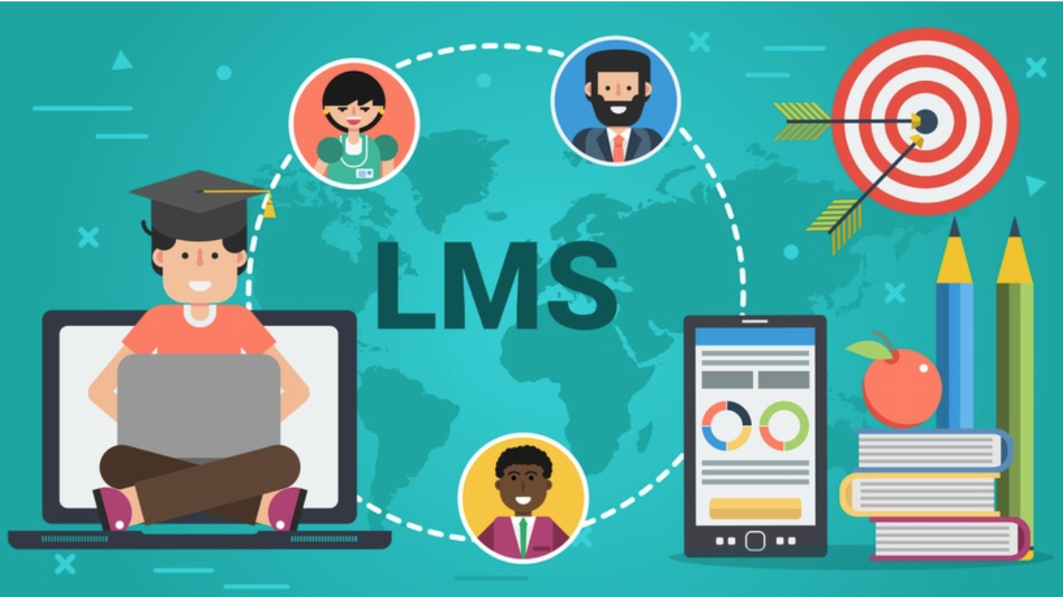 Hệ thống LMS là gì? Vai trò và ứng dụng của phần mềm LMS trong giáo dục