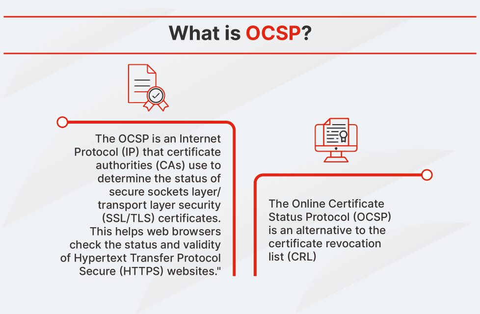 OCSP (Online Certificate Status Protocol) là gì? Ưu nhược điểm của OCSP