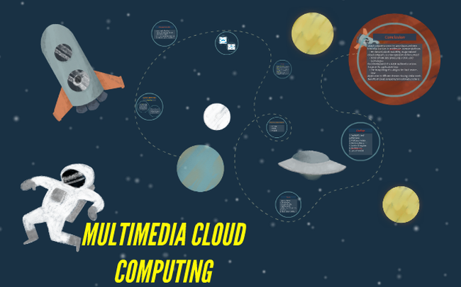 Tổng quan về Multimedia cloud computing